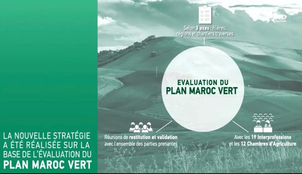 Génération Green: Nouvelle stratégie marocaine de développement ...