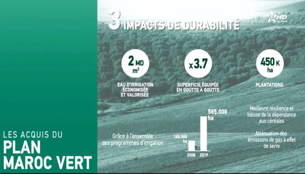 Génération Green: Nouvelle stratégie marocaine de développement ...